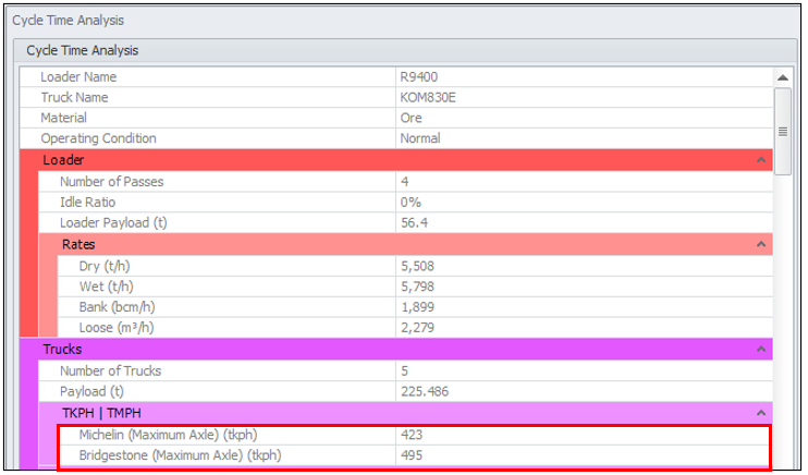 How is the site TKPH calculated in Haul Infinity ? – Alastri Quick Articles