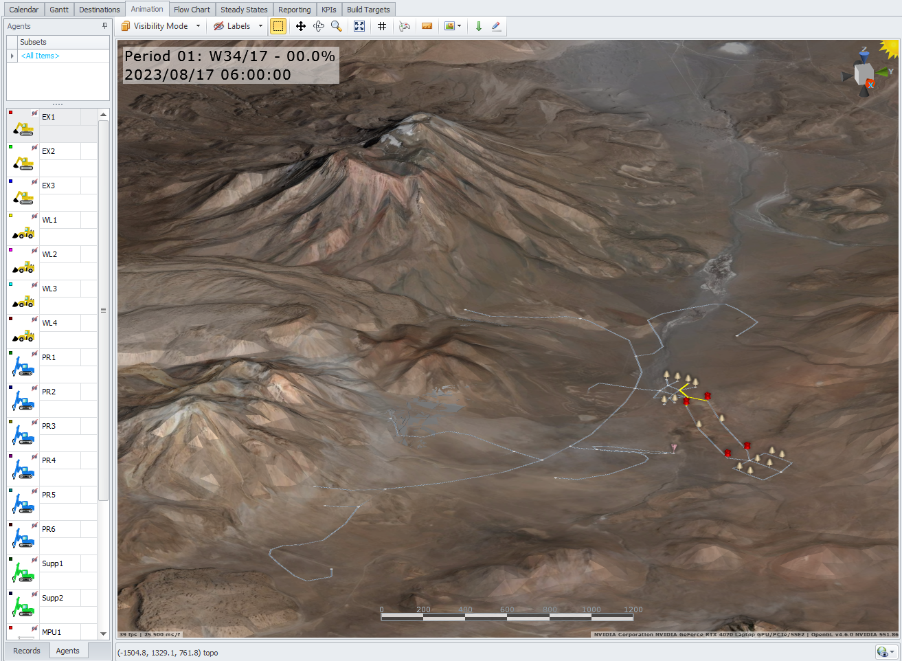 How to Create Viewpoints and Layer Sets and Associate the Sets to ...